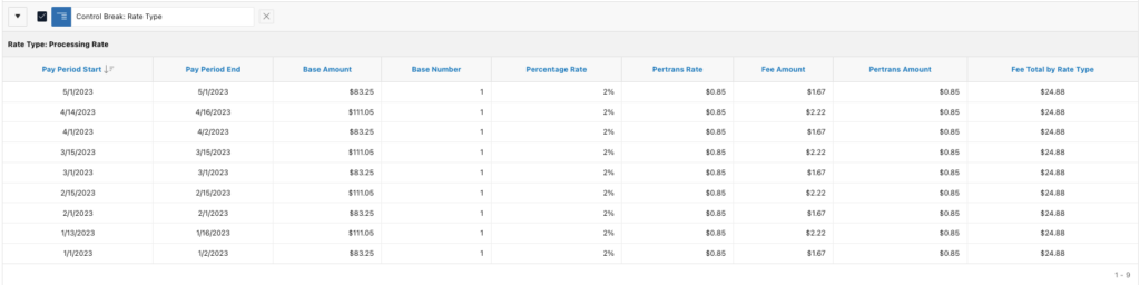 Transaction Fee Report: How to Find and Use This Report