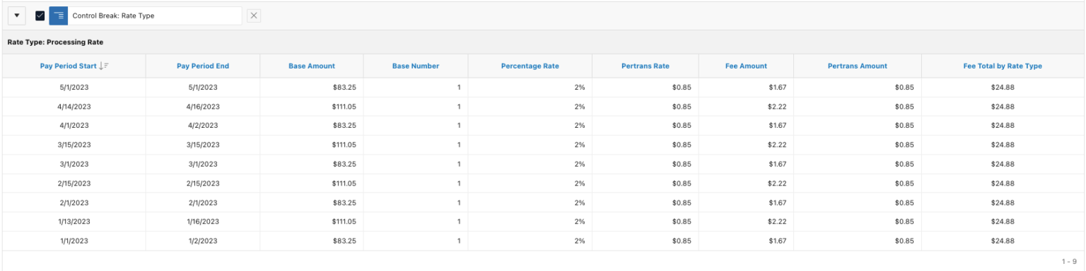 Transaction Fee Report: How to Find and Use This Report