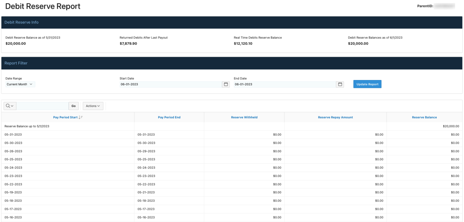Debit Reserve Report: Understanding the Report via Actum Portal